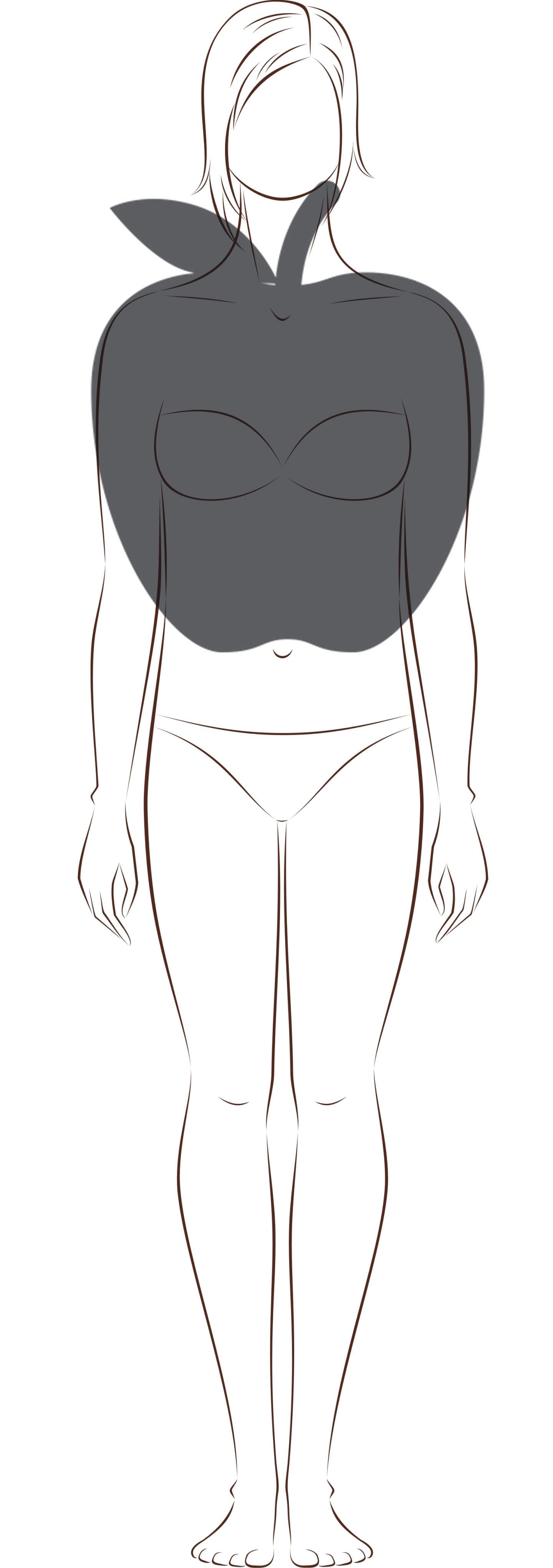 Do you know what your true body shape is? It might be a combo!