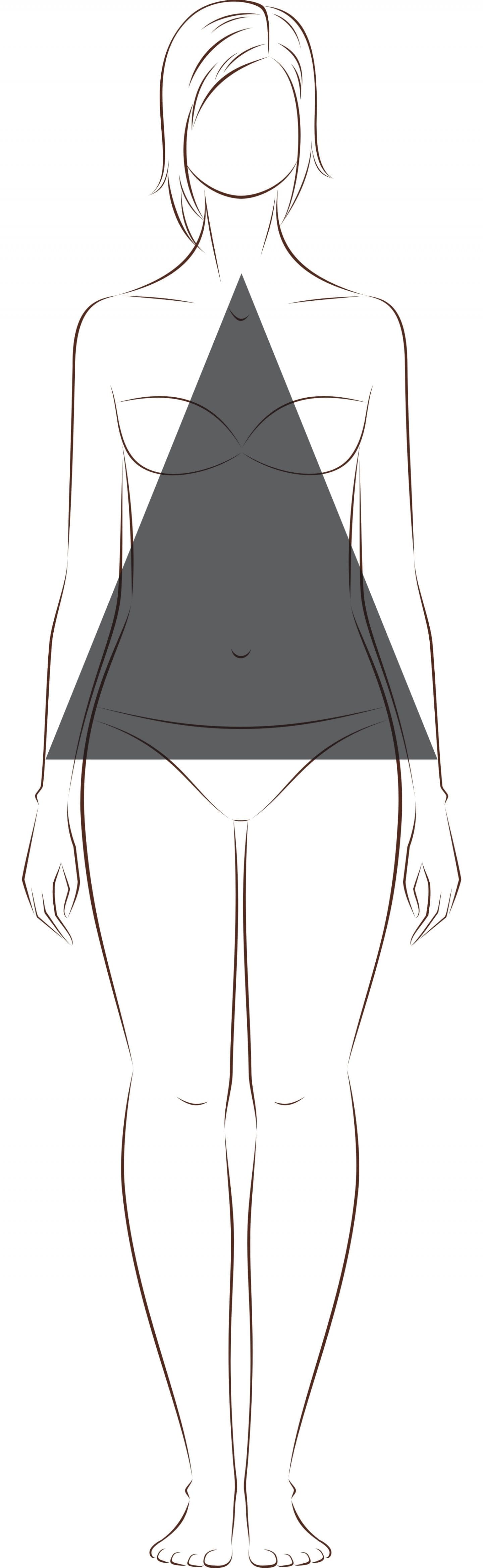 Do you know what your true body shape is? It might be a combo!