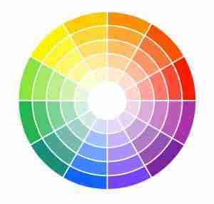 A Complete Guide To Color Analysis: How To Find Your Best Colors